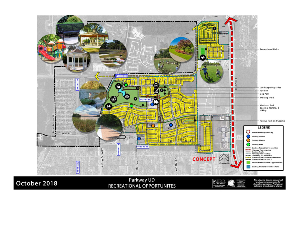 Proposed Overall Parks and Recreational Master Plan – Parkway Utility ...